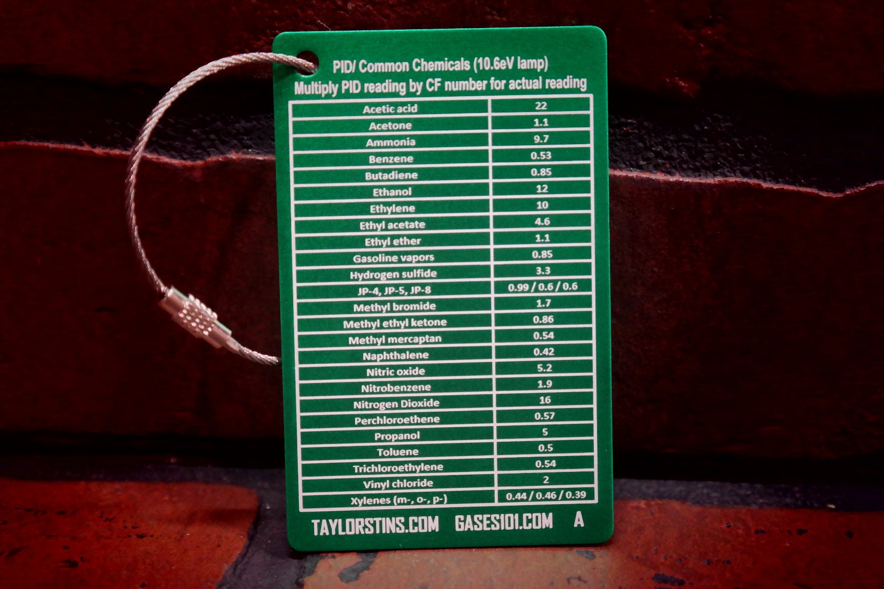 Gases 101 Metal Reference Card System – Taylor's Tins