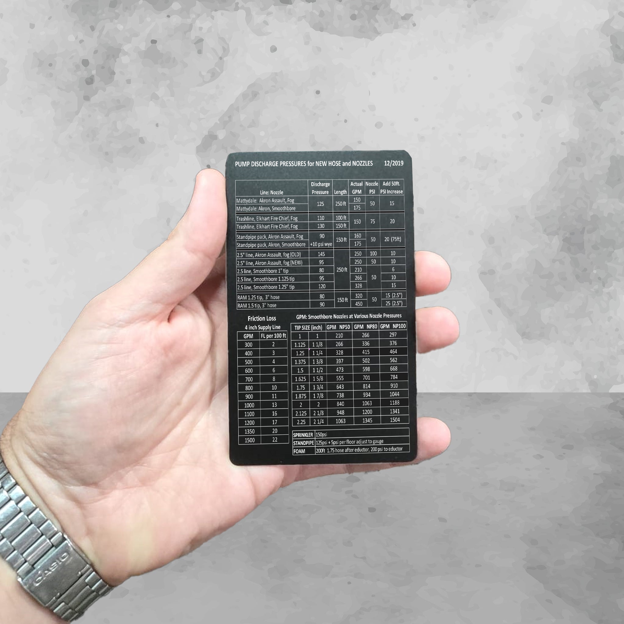 Engraved Metal Card - 3" x 5" (Custom) – Taylor's Tins