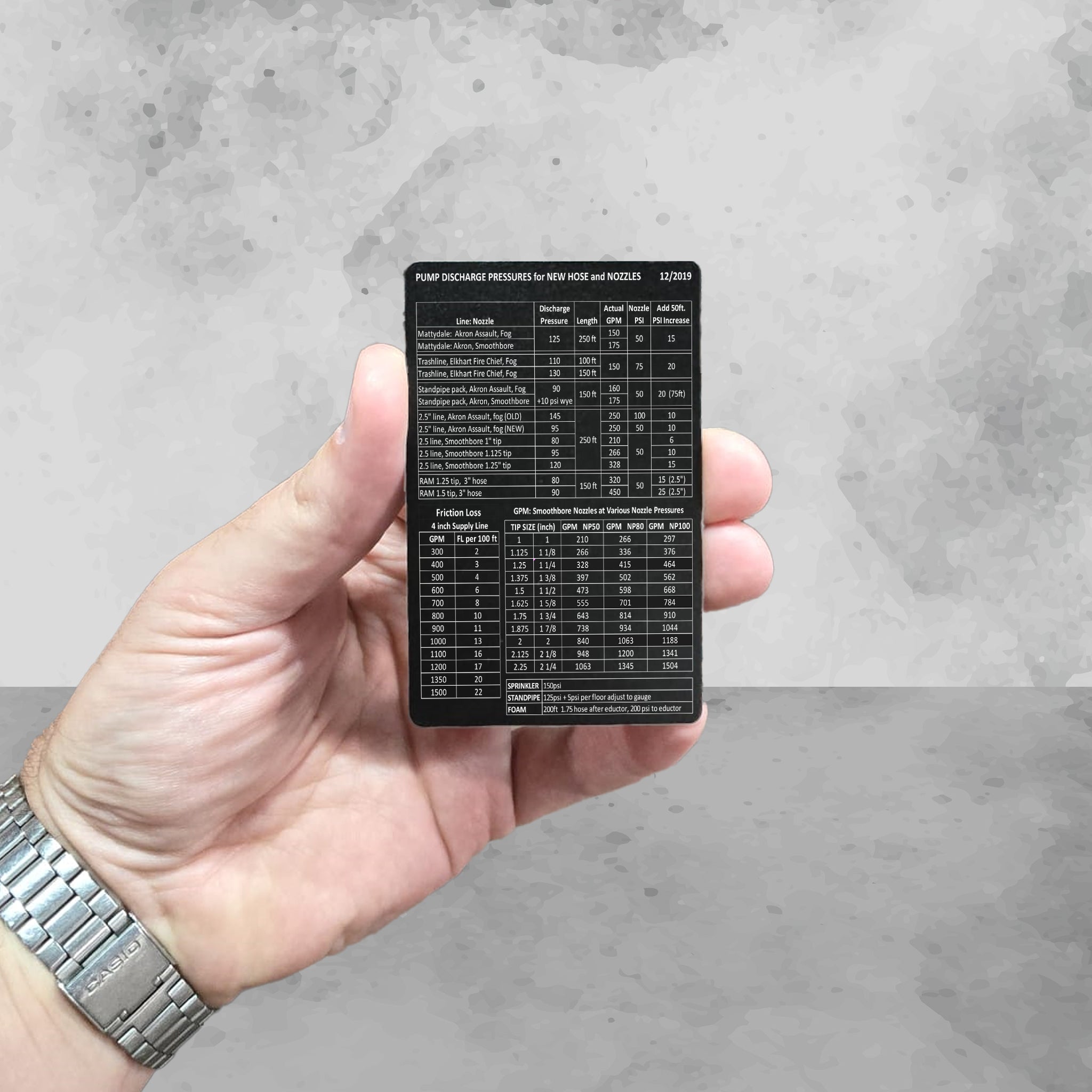 Engraved Metal Card - 2.25" x 3.5" (Custom) – Taylor's Tins